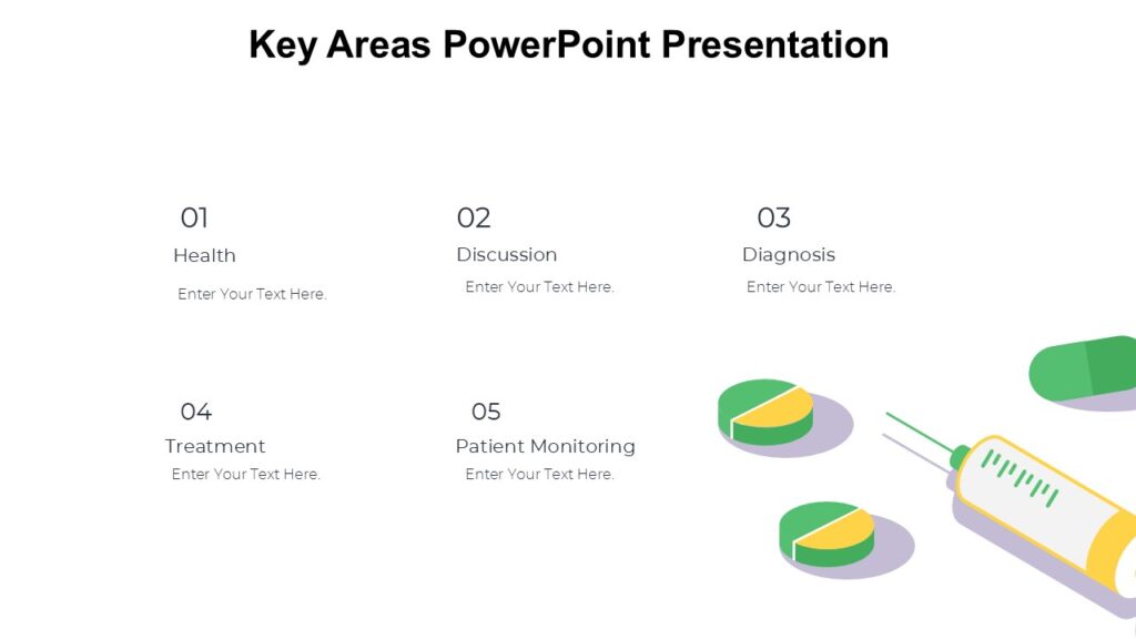 Key Areas PowerPoint Presentation : 100% Editable PPTx