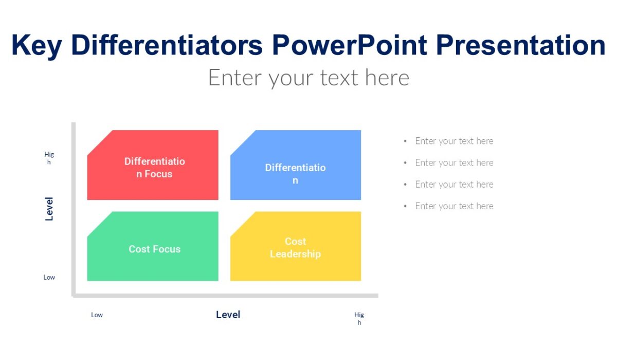 Key Differentiators PowerPoint Presentation - PPTUniverse
