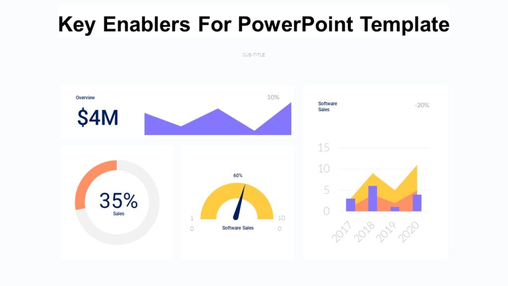 Key Enablers For PowerPoint Template : 100% Editable PPTx