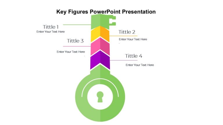 Key Figures PowerPoint Presentation - PPTUniverse