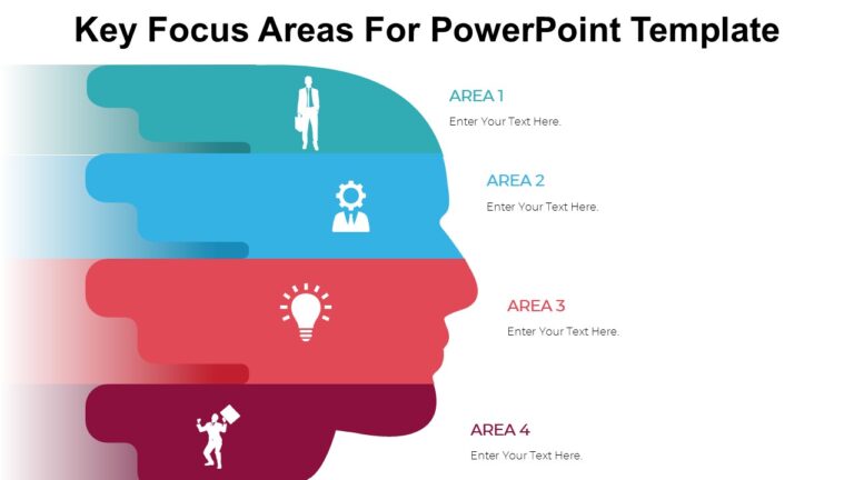 Key Focus Areas For PowerPoint Template : 100% Editable PPTx