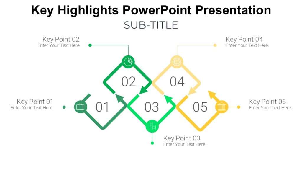 Key Highlights PowerPoint Presentation - PPTUniverse