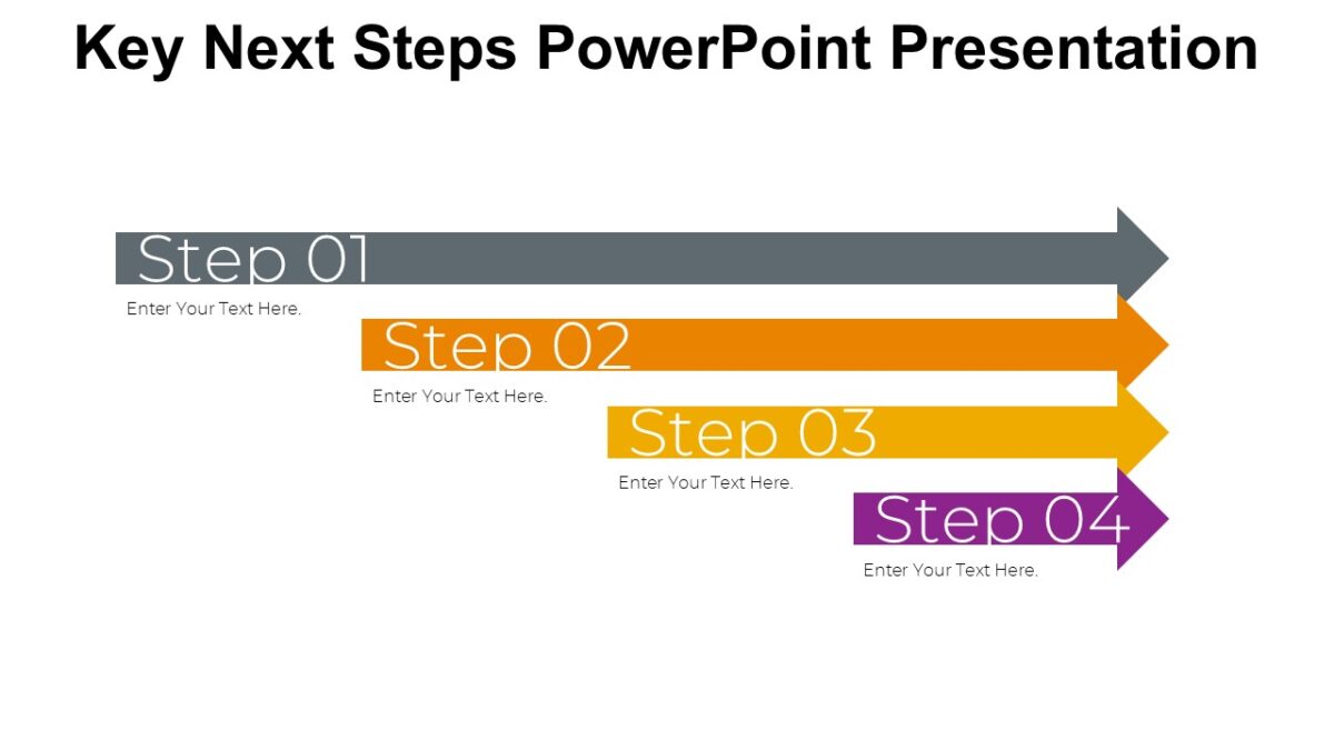 Key Next Steps PowerPoint Presentation - PPTUniverse