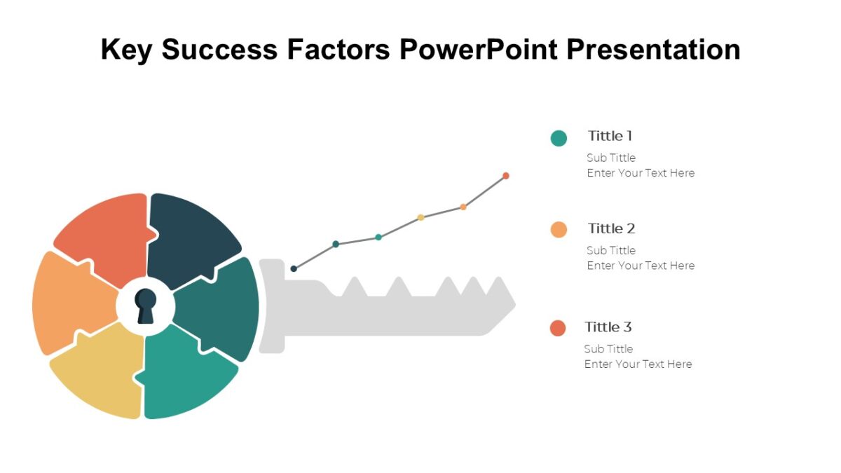 Key Success Factors PowerPoint Presentation - PPTUniverse