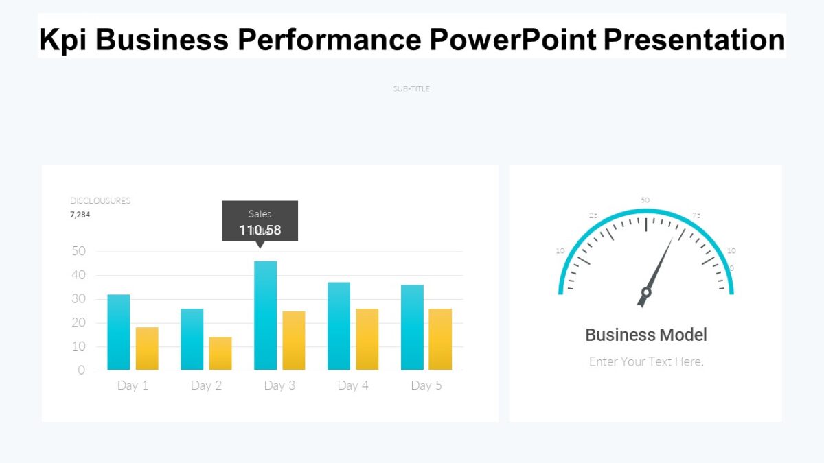 Kpi Business Performance PowerPoint Presentation : 100% Editable PPTx