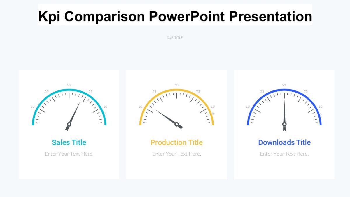 Kpi Comparison PowerPoint Presentation : 100% Editable PPTx