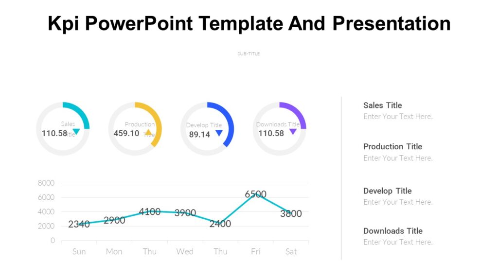 Kpi PowerPoint Template And Presentation - PPTUniverse