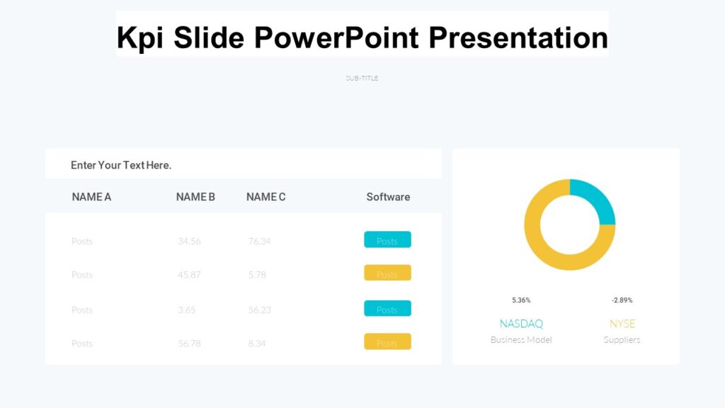 Kpi Slide PowerPoint Presentation - PPTUniverse
