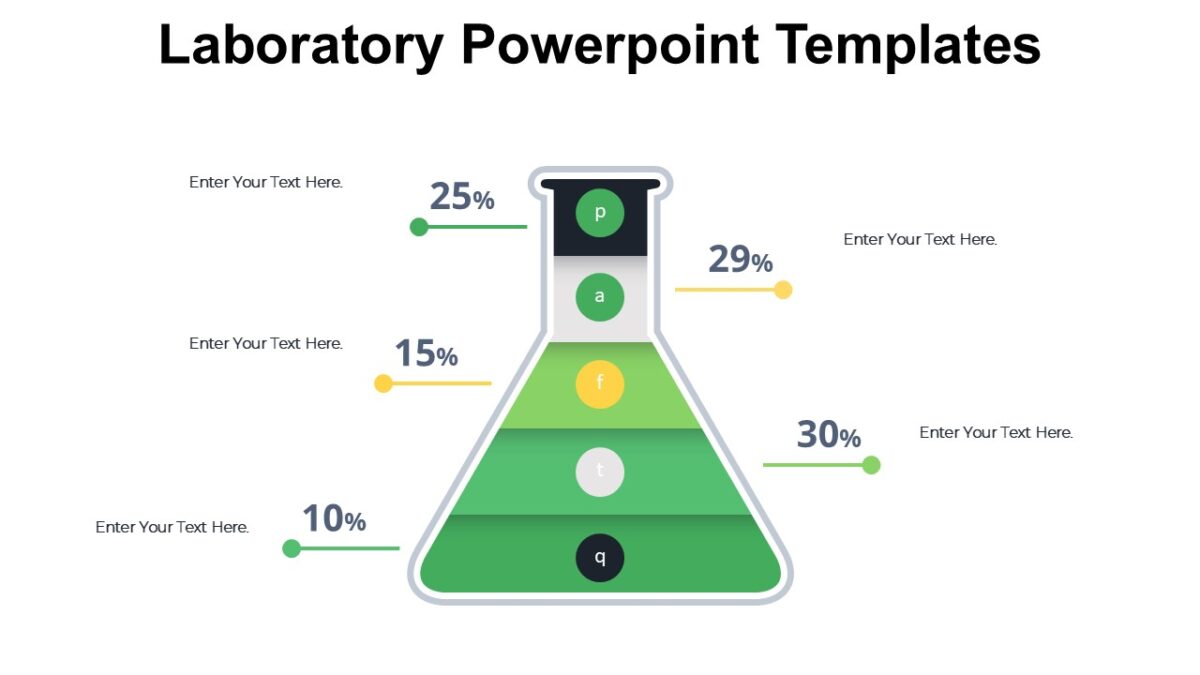 Laboratory Powerpoint Templates : 100% Editable PPTx