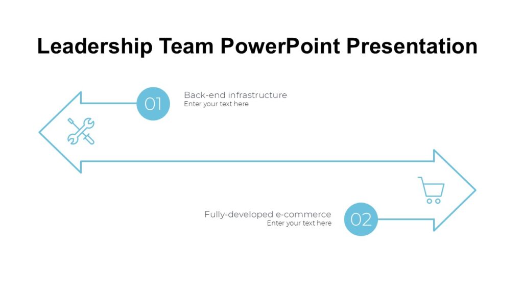 Leadership Team PowerPoint Presentation : 100% Editable PPTx