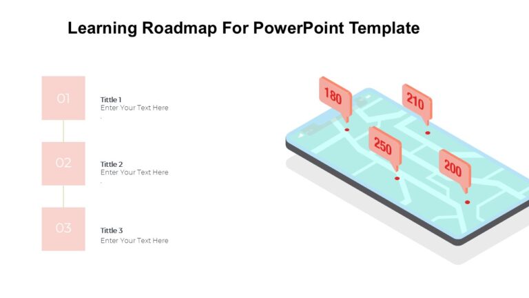 Learning Roadmap For PowerPoint Template : 100% Editable PPTx