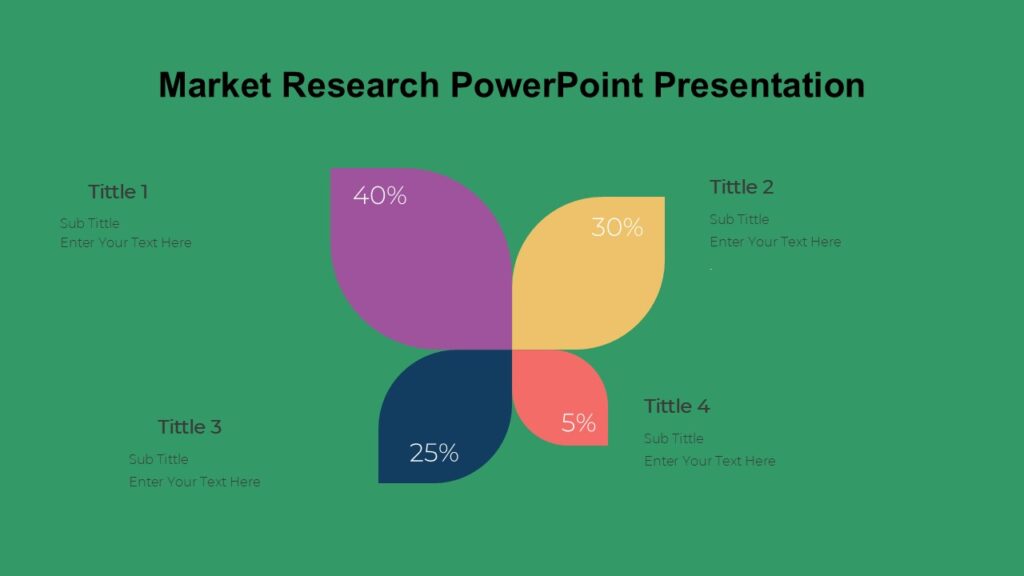 Market Research PowerPoint Presentation - PPTUniverse