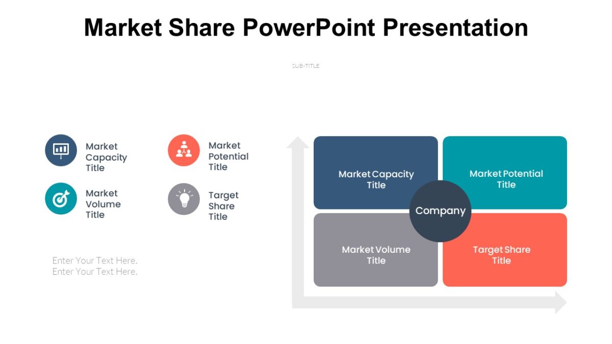 Market Share PowerPoint Presentation : 100% Editable PPTx