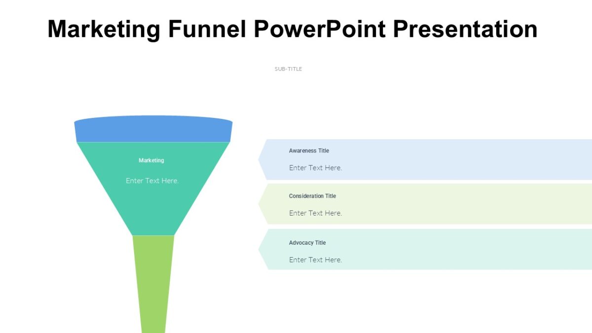 Marketing Funnel PowerPoint Presentation : 100% Editable PPTx