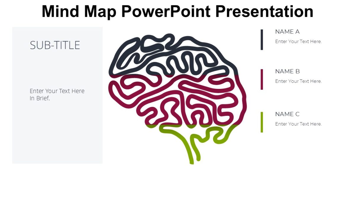 Mind Map PowerPoint Presentation : 100% Editable PPTx