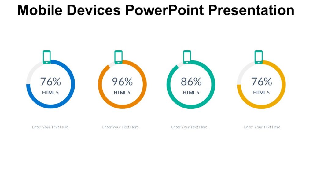 Mobile Devices PowerPoint Presentation - PPTUniverse