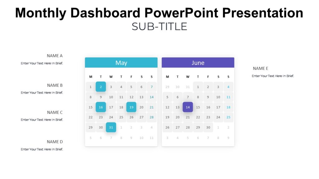 Monthly Dashboard PowerPoint Presentation : 100% Editable PPTx