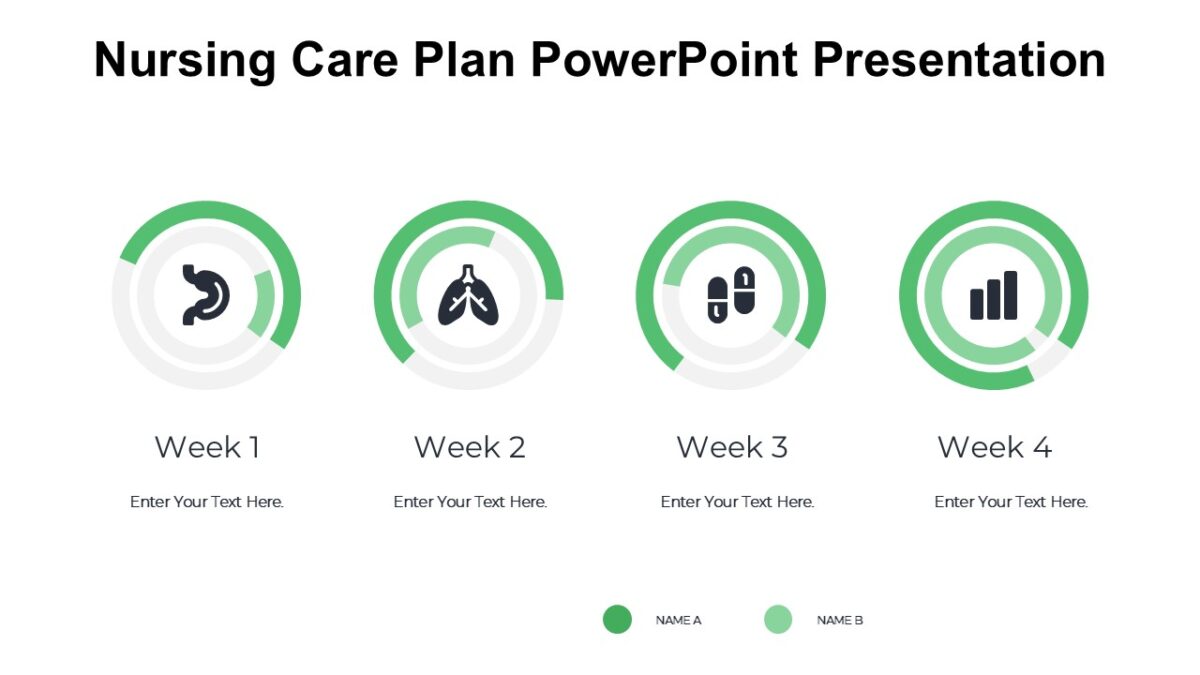Nursing Care Plan PowerPoint Presentation : 100% Editable PPTx
