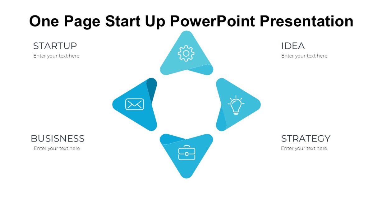 One Page Start Up PowerPoint Presentation : 100% Editable PPTx