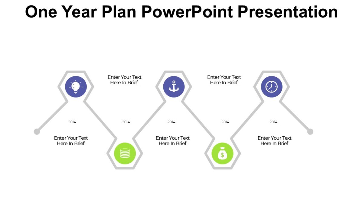 One Year Plan PowerPoint Presentation : 100% Editable PPTx