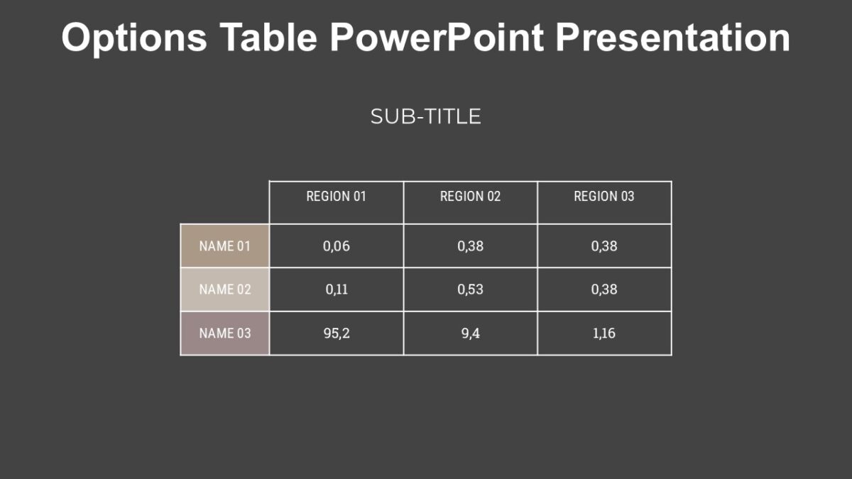 Options Table PowerPoint Presentation : 100% Editable PPTx