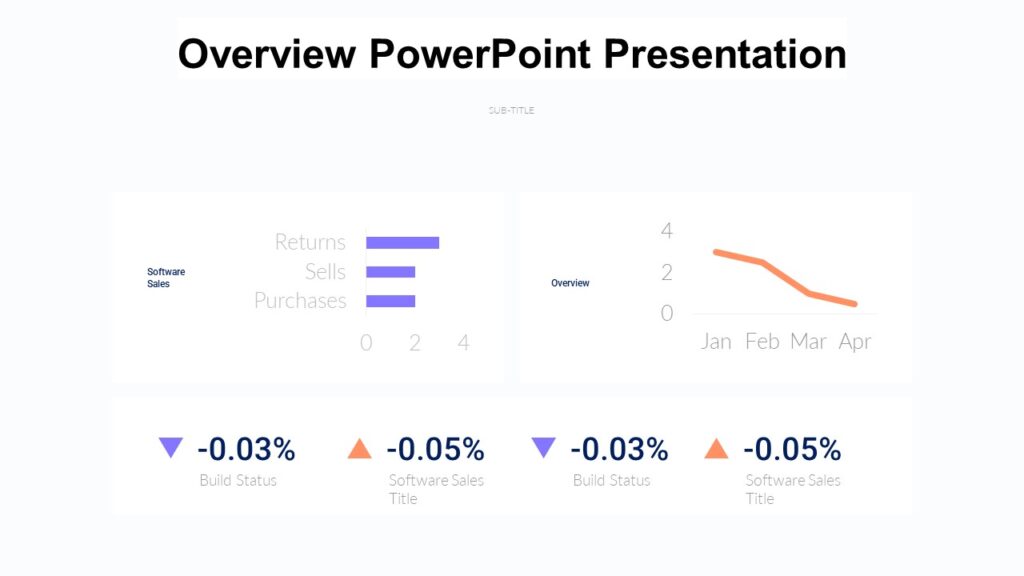 Overview PowerPoint Presentation - PPTUniverse