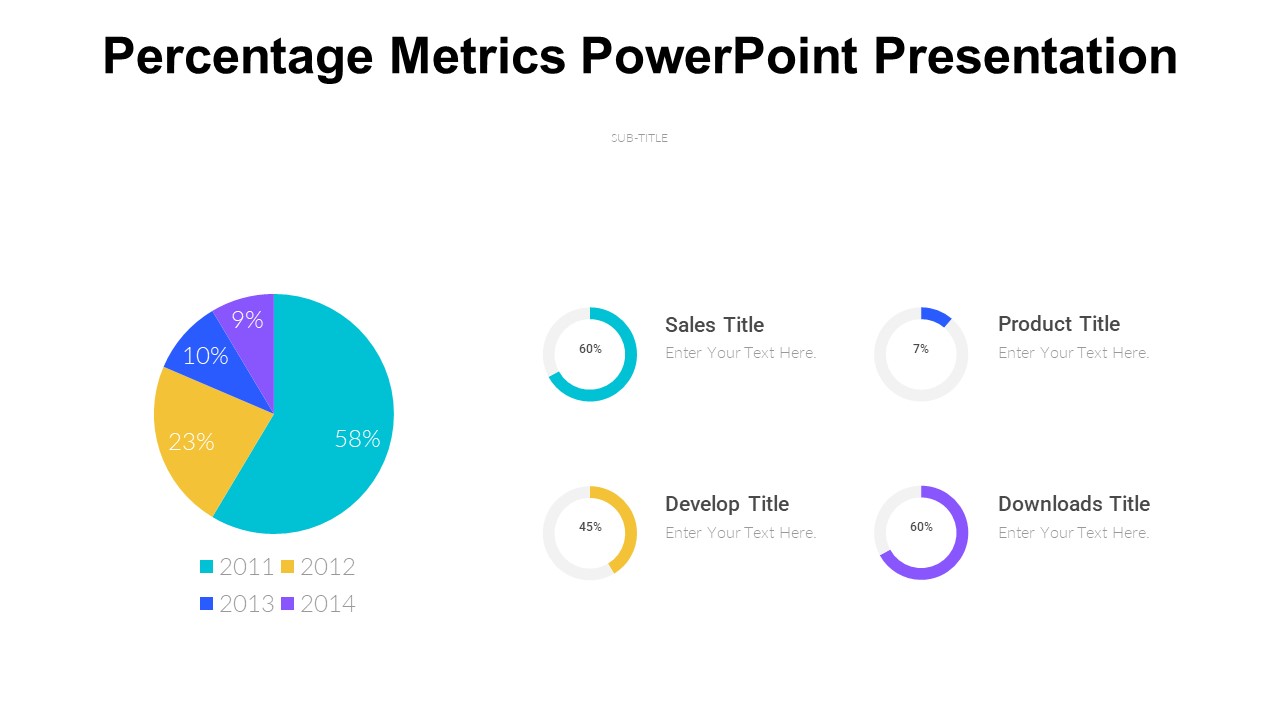 Percentage Metrics PowerPoint Presentation - PPTUniverse