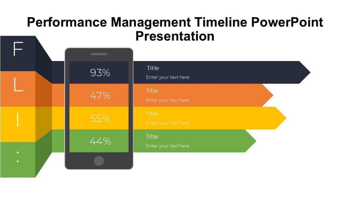 Performance Management Timeline PowerPoint Presentation - PPTUniverse