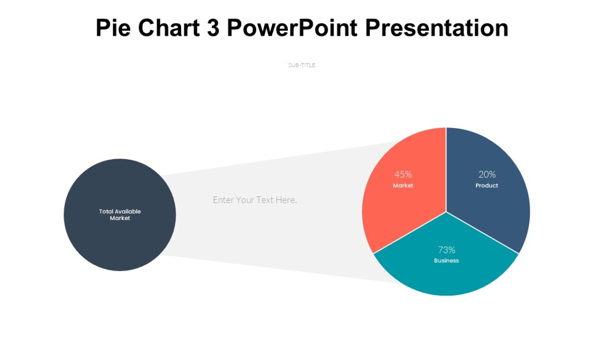 Pie Chart 3 PowerPoint Presentation : 100% Editable PPTx