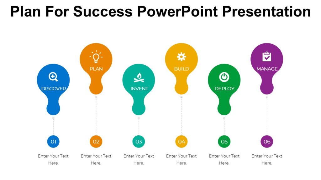 Plan For Success PowerPoint Presentation : 100% Editable PPTx