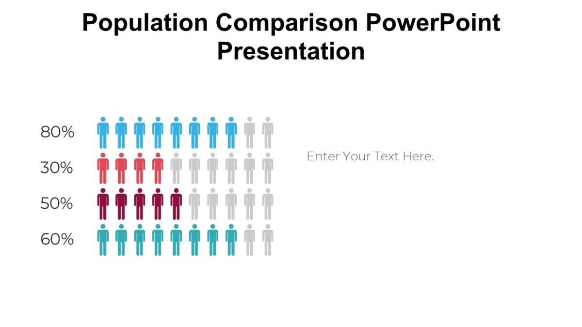Population Comparison PowerPoint Presentation - PPTUniverse