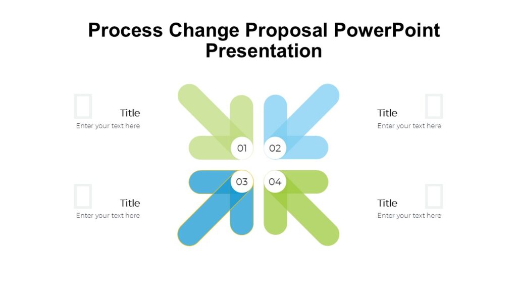 Process Change Proposal PowerPoint Presentation - PPTUniverse