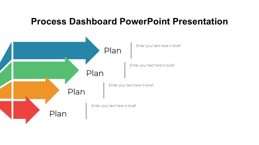 Process Dashboard PowerPoint Presentation - PPTUniverse