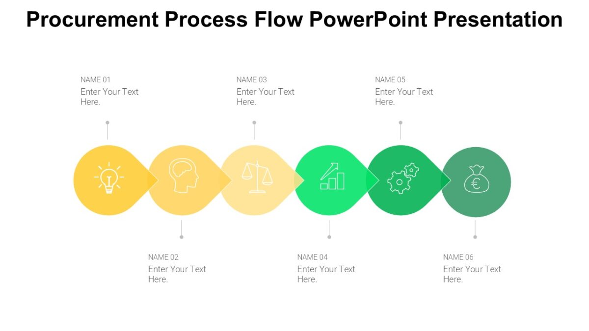 Procurement Process Flow PowerPoint Presentation - PPTUniverse