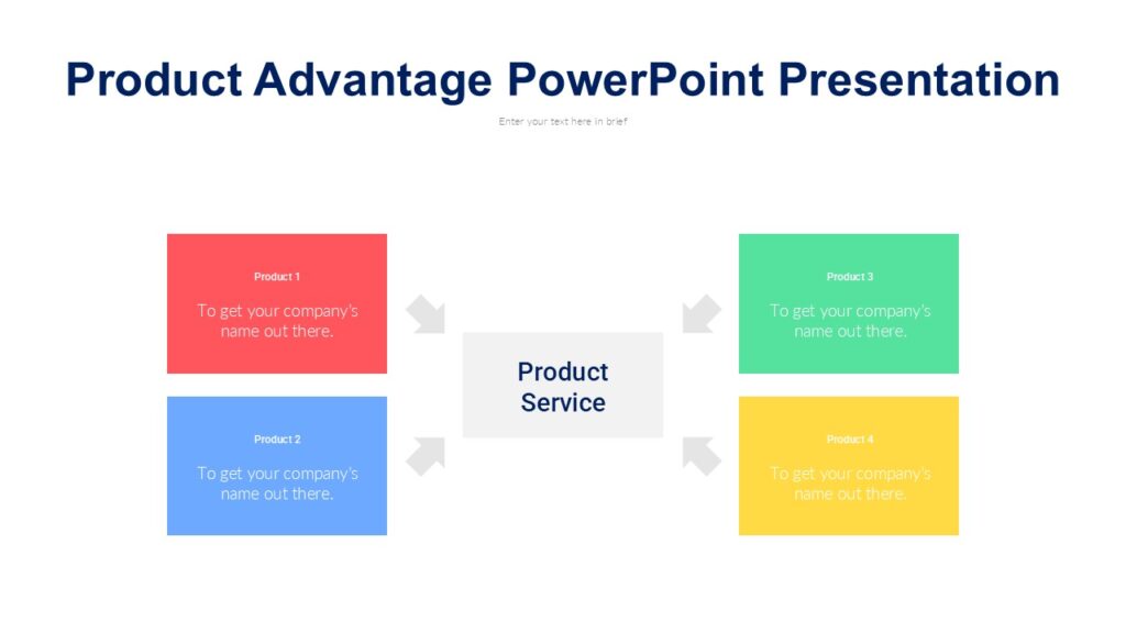 Product Advantage PowerPoint Presentation : 100% Editable PPTx