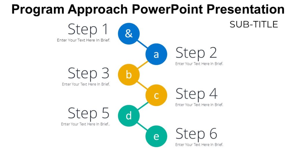 Program Approach PowerPoint Presentation - PPTUniverse