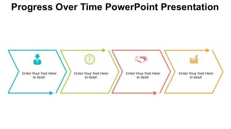 Progress Over Time PowerPoint Presentation : 100% Editable PPTx