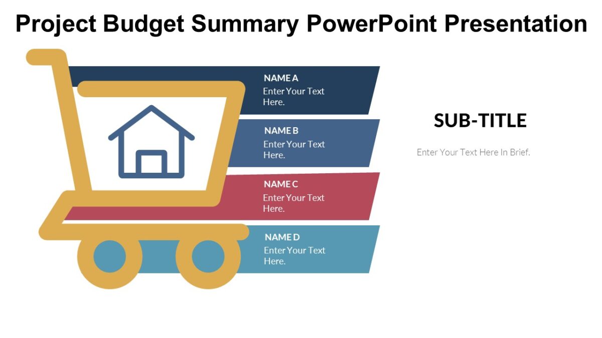 Project Budget Summary PowerPoint Presentation : 100% Editable PPTx