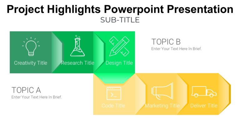 Project Highlights Powerpoint Presentation : 100% Editable PPTx