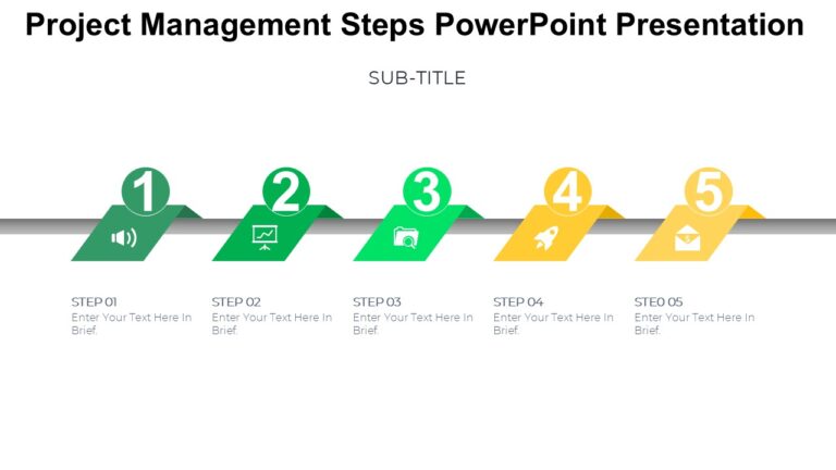 Project Management Steps PowerPoint Presentation : 100% Editable PPTx