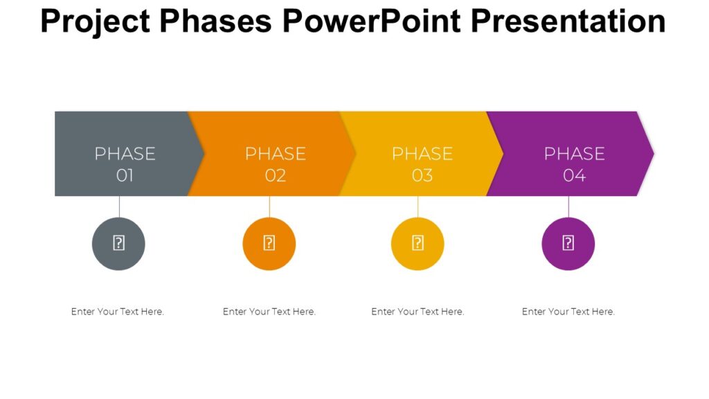 Project Phases PowerPoint Presentation : 100% Editable PPTx