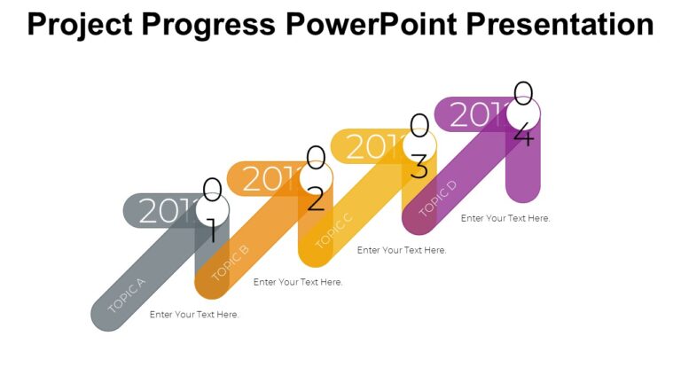 Project Progress PowerPoint Presentation : 100% Editable PPTx