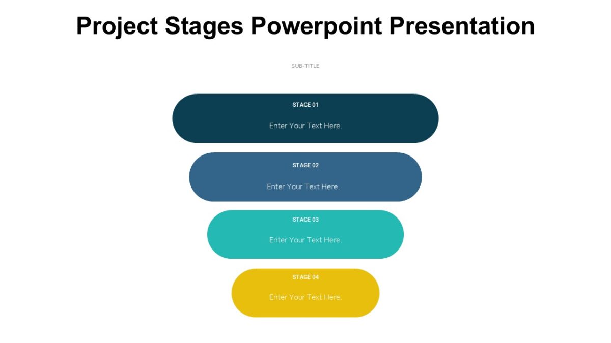 Project Stages Powerpoint Presentation : 100% Editable PPTx