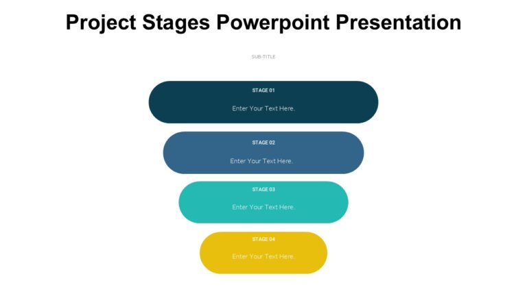 Project Stages Powerpoint Presentation : 100% Editable PPTx