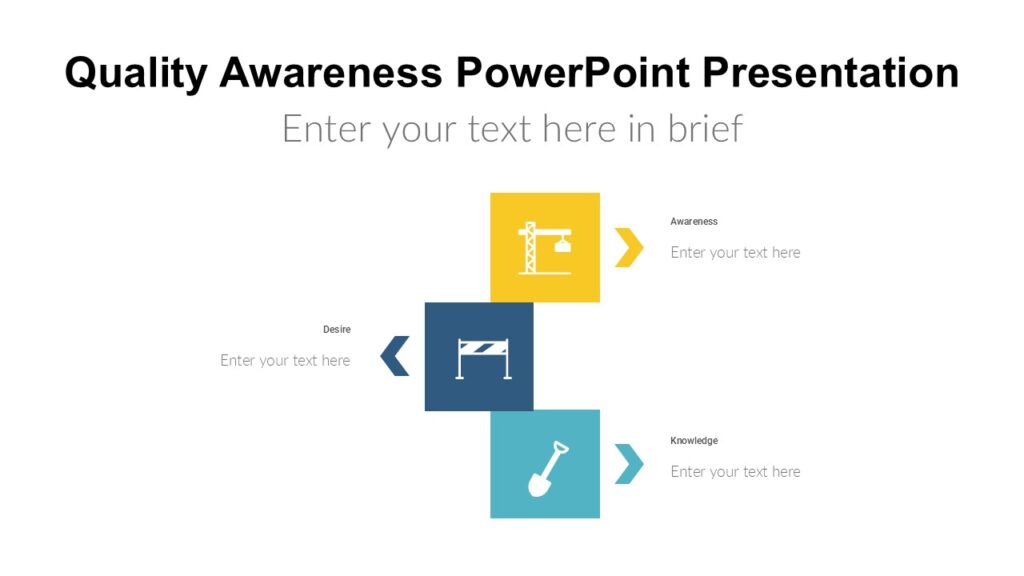Quality Awareness PowerPoint Presentation : 100% Editable PPTx