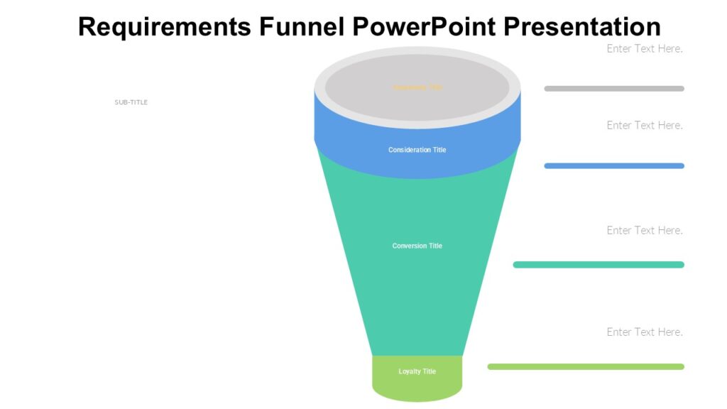Requirements Funnel PowerPoint Presentation : 100% Editable PPTx