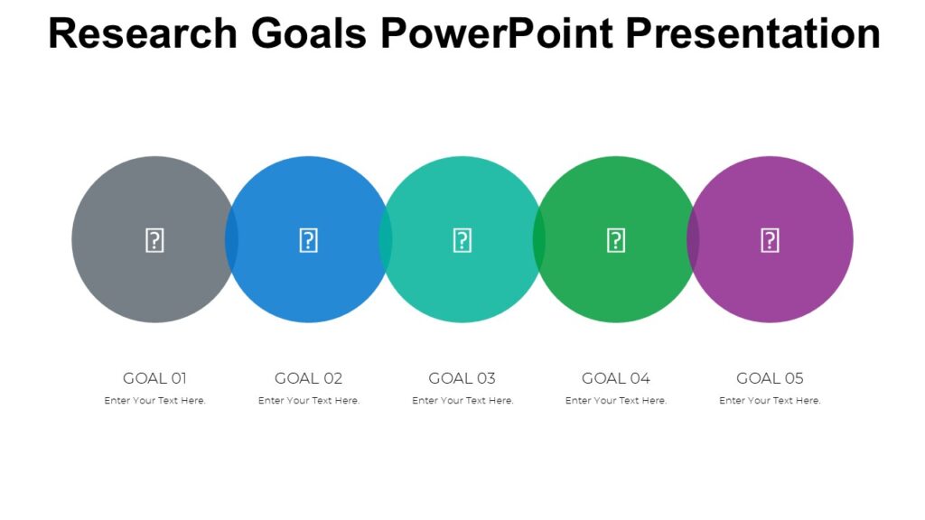 Research Goals PowerPoint Presentation : 100% Editable PPTx