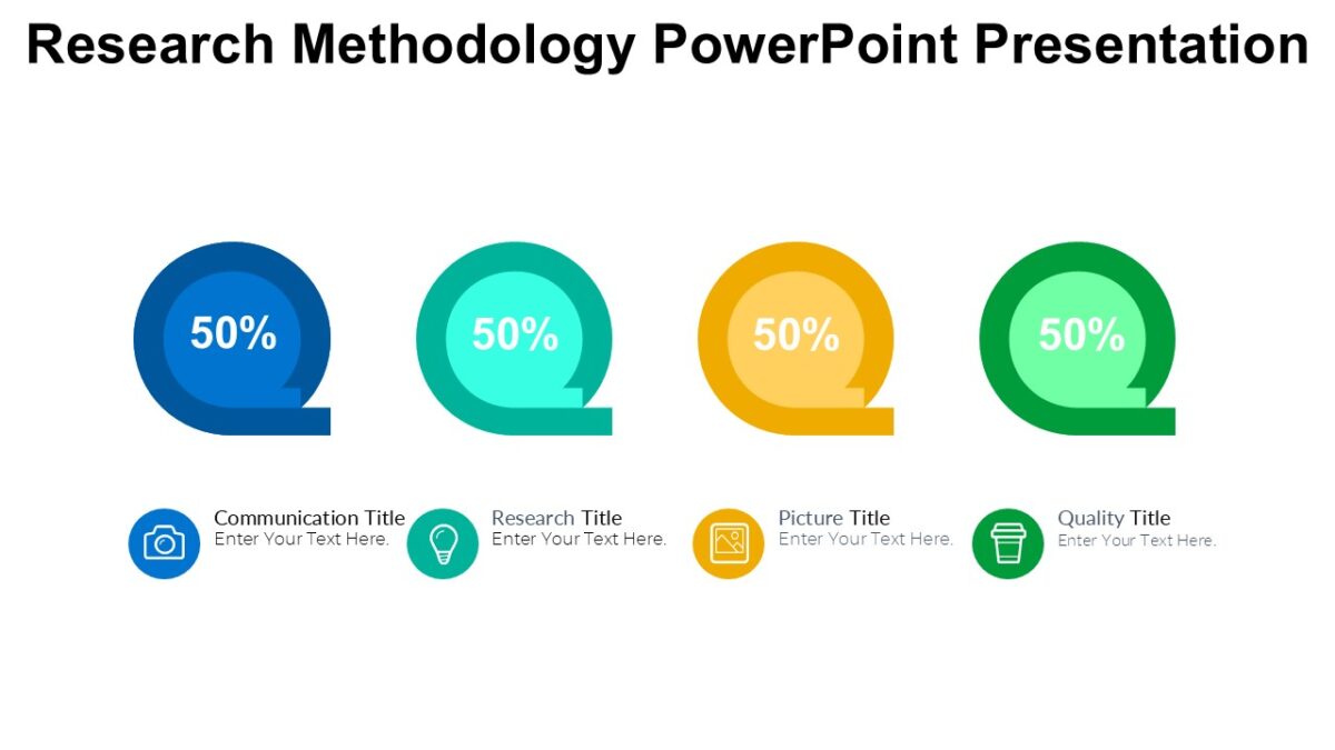 Research Methodology PowerPoint Presentation : 100% Editable PPTx