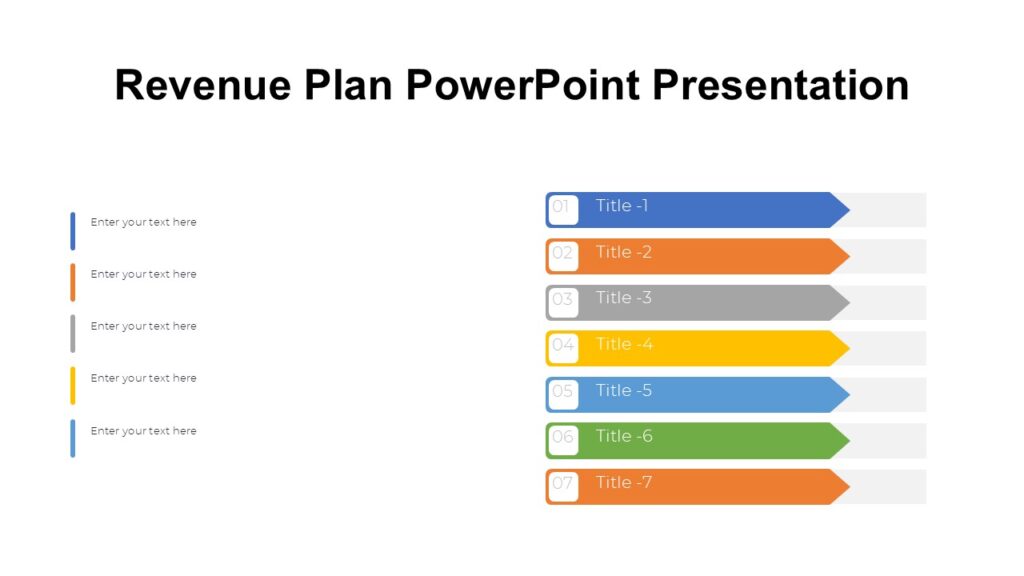 Revenue Plan PowerPoint Presentation : 100% Editable PPTx