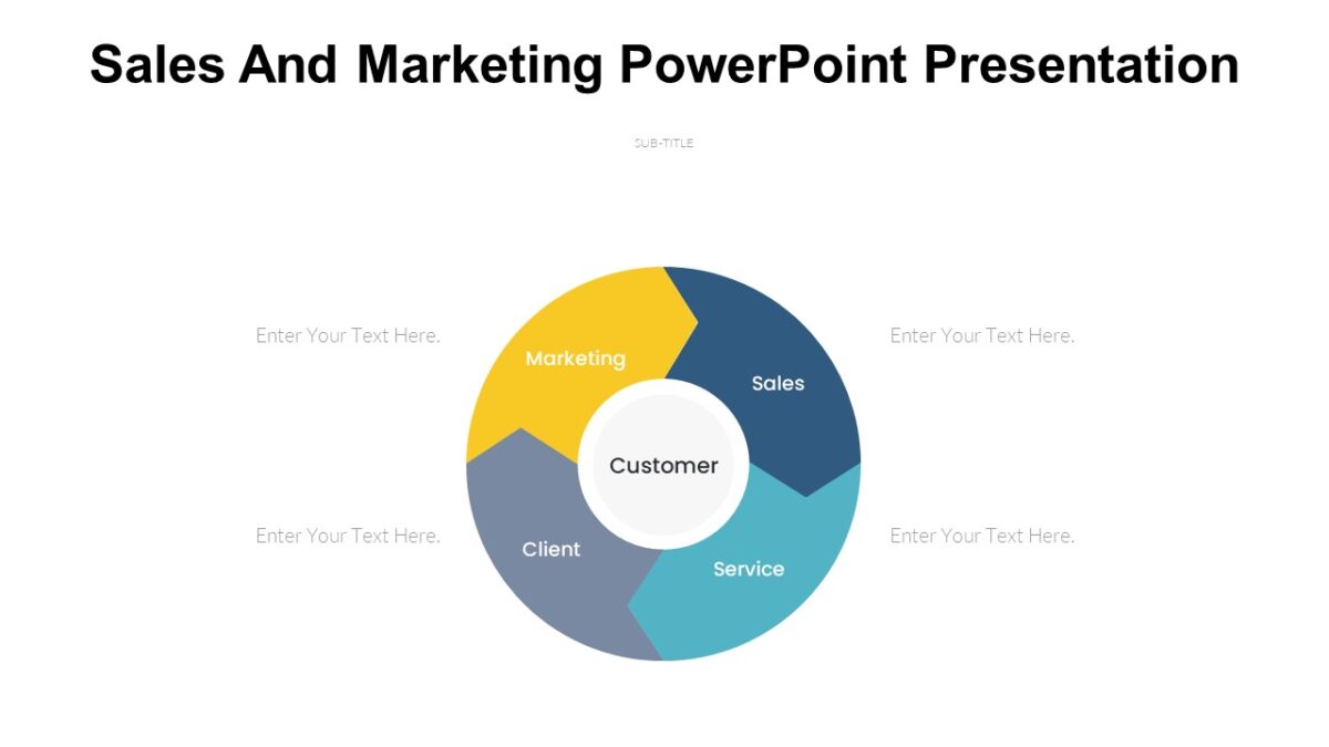 Sales And Marketing PowerPoint Presentation - PPTUniverse